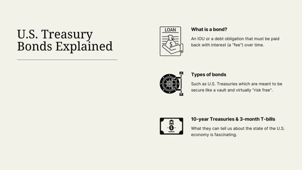 U.S. Treasury Bonds Explained - The Visionary Investor